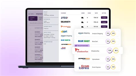 Rapidshyp ‑ Ecommerce Shipping Ecommerce Shipping Solution In India