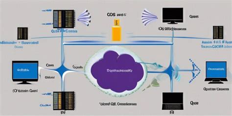 Understanding Qos And Qoe In Telecoms A Comprehensive Guide Metavshn All In One Isp Software