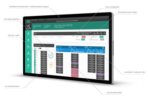 Production Scheduling Software For Small Business Productoo