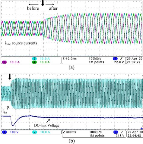 Figure 8 From Synchronous Reference Frame Based Control Method For Upqc
