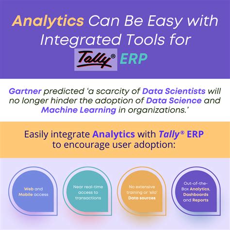 How Can Tally ERP Users Leverage Their Favorite App To Perform Analytics
