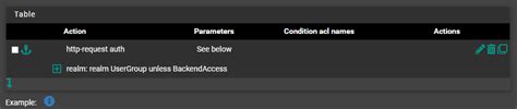 frigate user authentication with haproxy on pfsense als how to