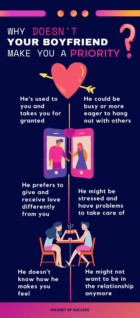 My Boyfriend Doesn T Do Anything Special For Me Magnet Of Success