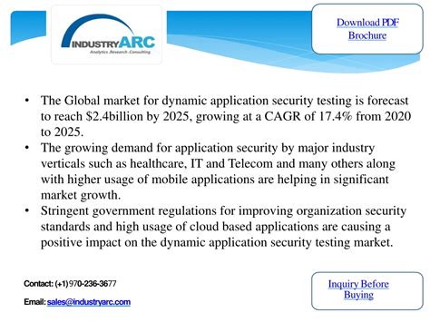 Ppt Dynamic Application Security Testing Market Powerpoint