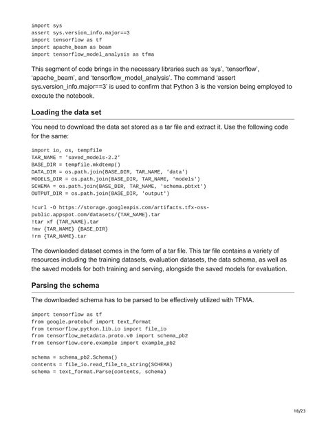 Model Validation Techniques In Machine Learning Pdf Technology Industry Industries