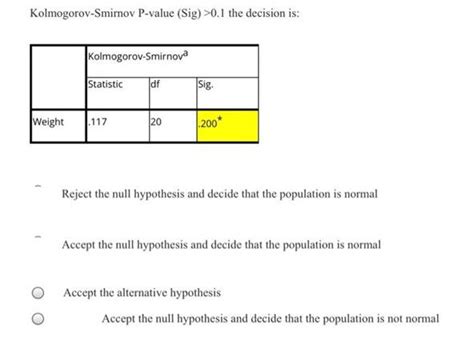 Solved Kolmogorov Smirnov P Value Sig 01 The Decision Is 1 Answer Transtutors