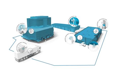 Iot Systems Monitoring Everything For A Better Picture