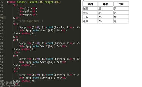 Php学习之数组的相关知识 数组的遍历 吾爱乐享 Php学习之数组的相关知识 数组的遍历 吾爱乐享