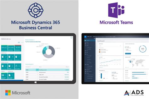 Dynamics 365 Business Central And Microsoft Teams Integration Better Interact With Coworkers