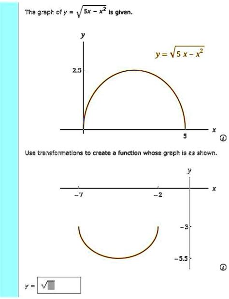 Solved The Graph Of Y √5x X2 Is Given Use Transformations To