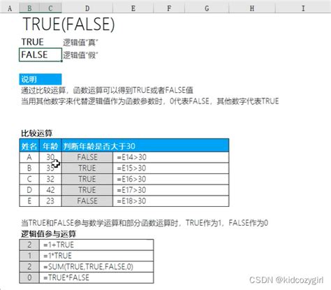 第六章 数据统计 Excel常用函数使用技术indexmin If Countifrow Csdn博客