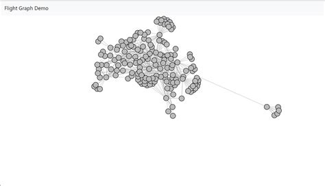 how to build a graph based asp application with memgraph c and