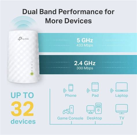 Tp Link Wifi Extender With Ethernet Port Dual Band 5ghz 2 4ghz Up To 44 More Bandwidth Than