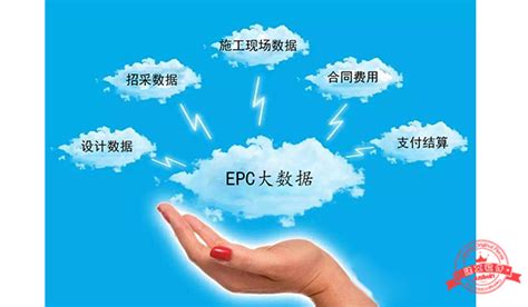 Epc工程项目管理软件——建文软件