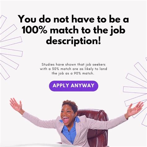 Jeanette Mcfall Mph Msm Ccrp Capm On Linkedin Daretoapply Dreamjobawaits Recruitingtips