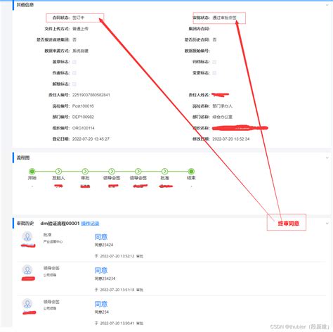 (2)达梦数据库匹配达梦数据库 Jdbc Driverclass Csdn博客 (2)达梦数据库匹配达梦数据库 Jdbc Driverclass Csdn博客