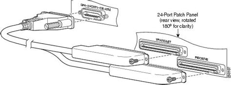 Cisco Asr 9000 Series Aggregation Services Router Sip And Spa Hardware Installation Guide