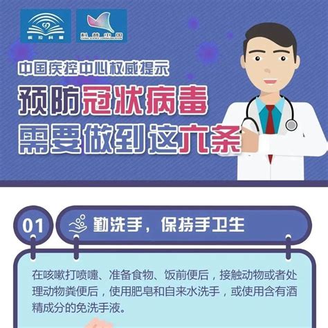 新冠病毒感染，个人居家防护图解永江李耀瑭丽江