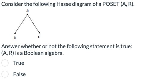 Solved Consider The Following Hasse Diagram Of A POSET A Chegg Com