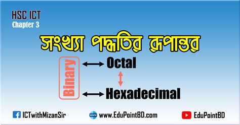 বইনর অকটল ও হকসডসমল সখযর মধয পরসপরক রপনতর