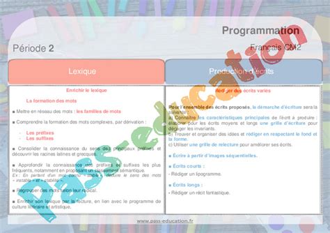 Lexique Production Décrits Cm2 Progression Programmation Cycle 3 Pdf à Imprimer