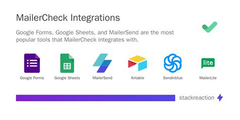 Mailercheck Integration And Workflow Automation 2025 Stackreaction
