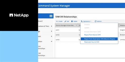 Whats New With Oncommand System Manager 95 Netapp Blog