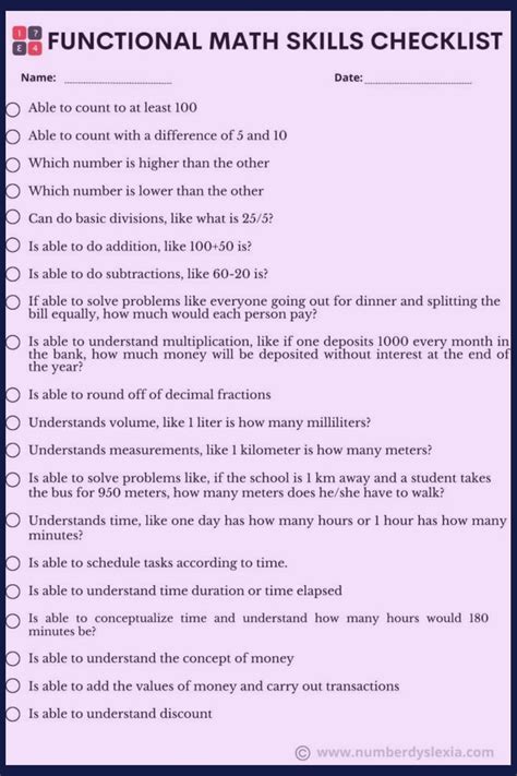 Functional Math Skills Checklist For Independent Living