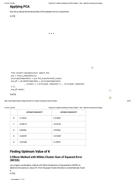 Tutorial For K Means Clustering In Python Sklearn Mlk Machine Learning Knowledge 2 Pdf
