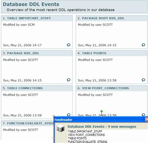 Publishing Data Manipulation As An Rss Feed Using Oracle Modplsql And Flashback