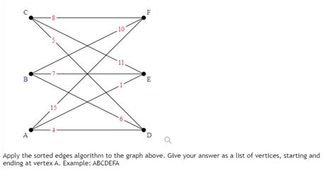 Solved F 8 10 11 B E 15 D Apply The Sorted Edges Algorithm