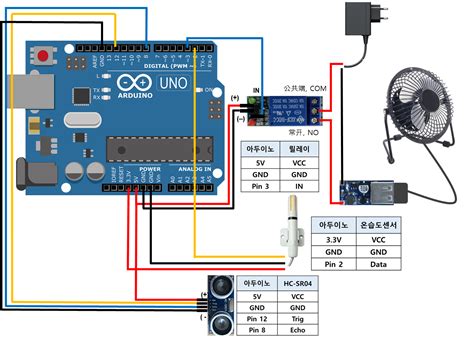 아두이노arduino를 이용한 센서sensor 작동 자동 선풍기 만들기