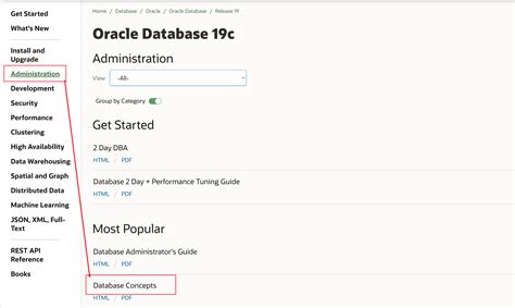 Oracle 官方文档整理以及阅读指南oracle官方文档 Csdn博客