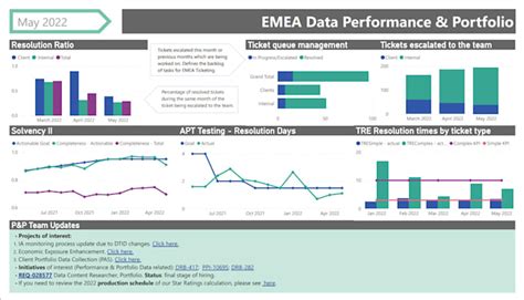 Do Data Entry Excel Graphs Charts Pivot Table By Asha Fiverr