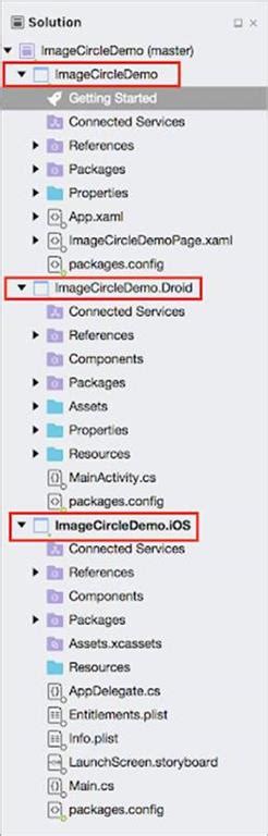 Circle Image In Xamarinforms Using Customrenderer