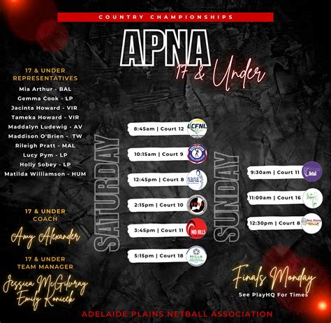 Adelaide Plains Netball Association