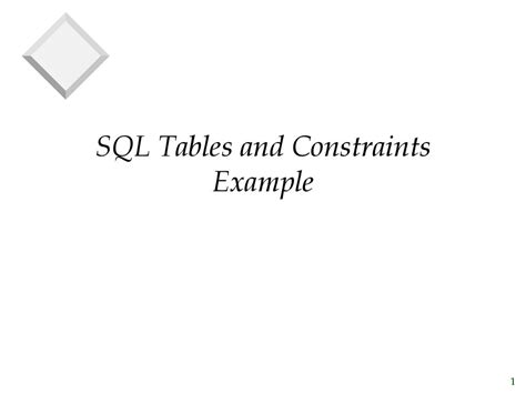 sql tables and constraints example ppt download