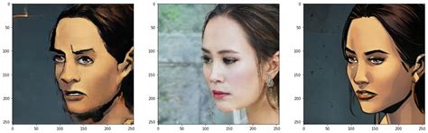 Github Adityaanantharamanpix2pix Tensorflow Tensorflow 20