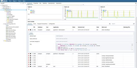 How To Delete And Recreate Databases In Postgresql Error Template1