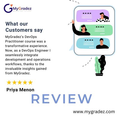 Mygradez On Linkedin Mygradez Devops It Education Onlinetraining