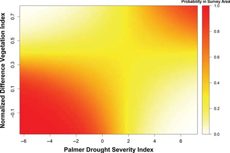 Normalized Difference Vegetation Index And Palmer Drought Severity