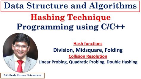 Akhilesh Kumar Srivastava On Linkedin Dy2s7yb6