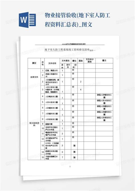 物业接管验收 地下室人防工程资料汇总表 图文Word模板下载 编号lbyongnp 熊猫办公