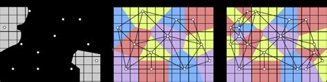 Adaptive Sparse Sampling A Scanning Is Initialized By Randomly