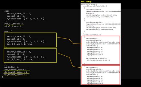 Nr Sa Coreset And Search Space