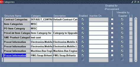 Oracle Inventory Flexfields Implementation Learn Oracle