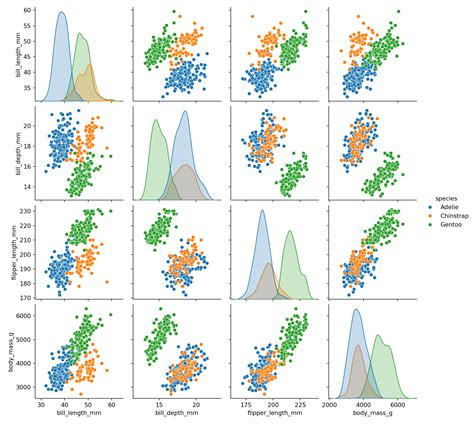 Chapter 30 Matplotlib Matplotlib Math