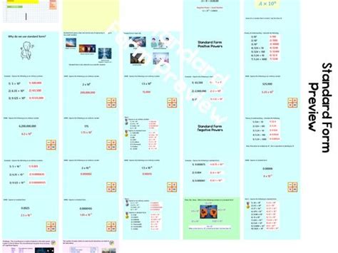 Maths GCSE Number PowerPoint Lessons Standard Form Teaching Resources