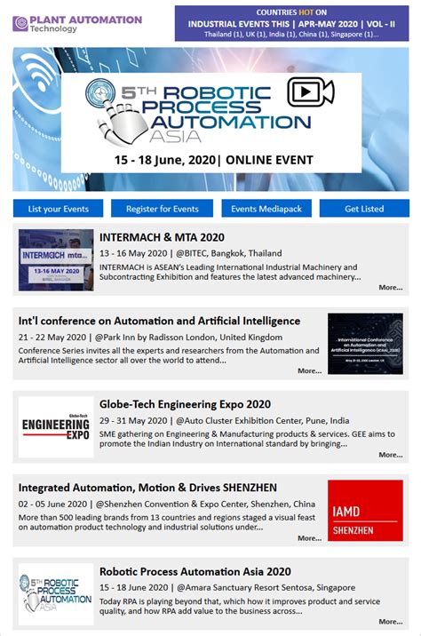 Automation Industry E Newsletters Plant Automation Tech