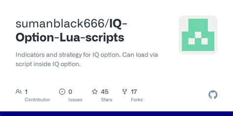 Github Sumanblack666iq Option Lua Scripts Indicators And Strategy